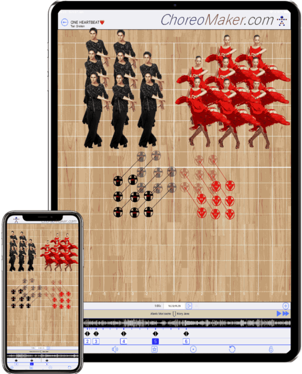 Choreomaker – The Gem Method